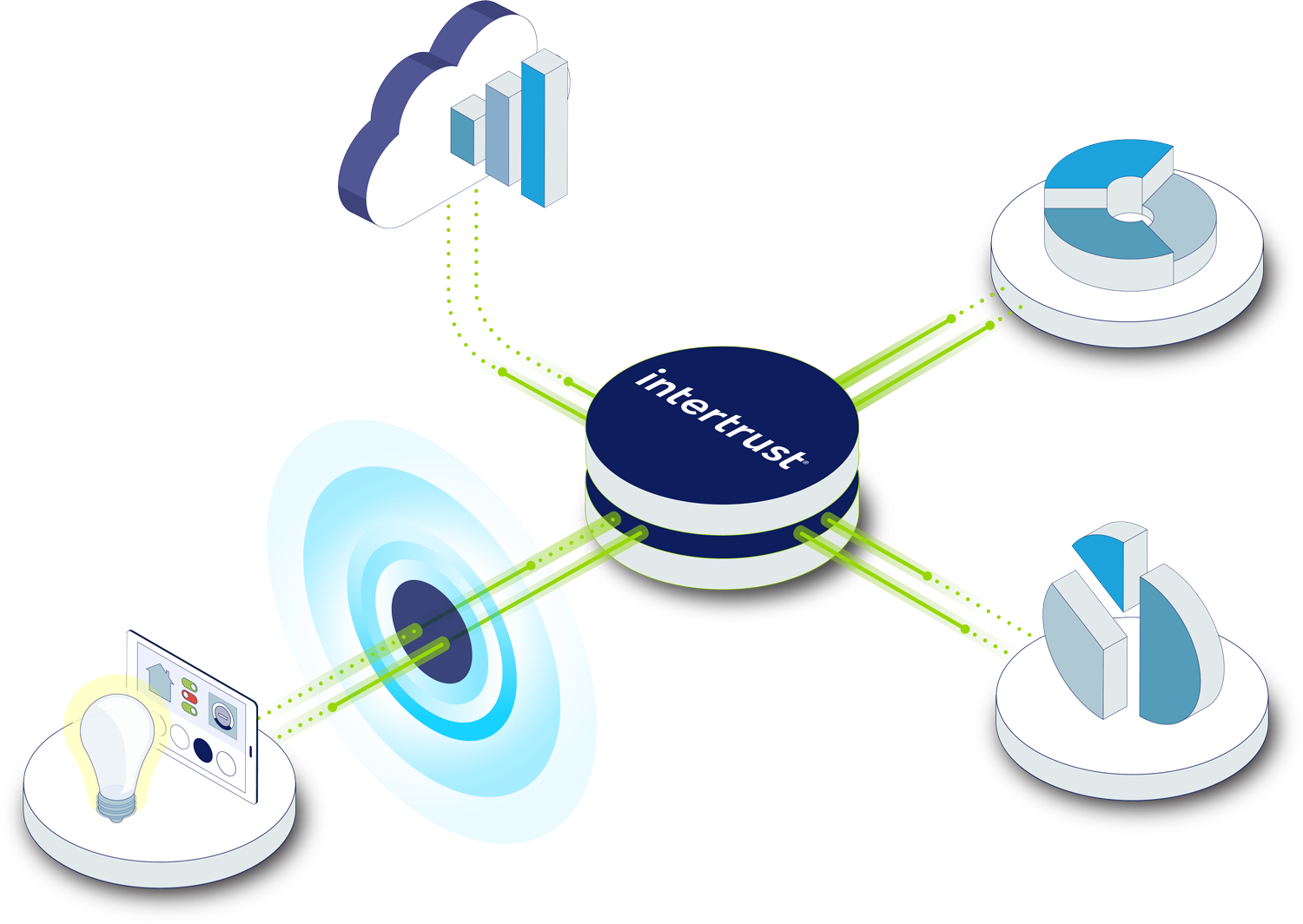 Intertrust Japan Home